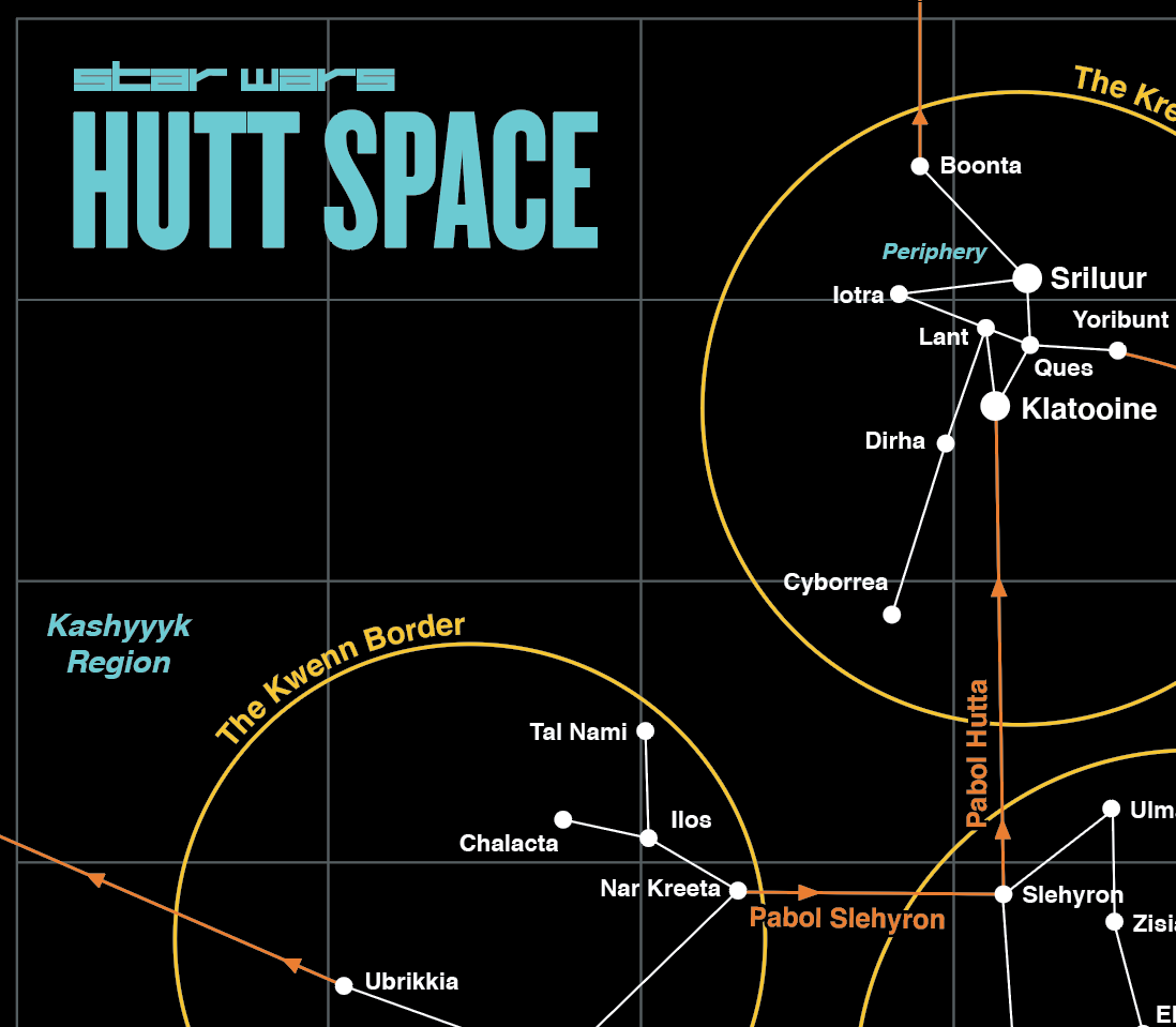 Star Wars: Hutt Space — Old Dog Games