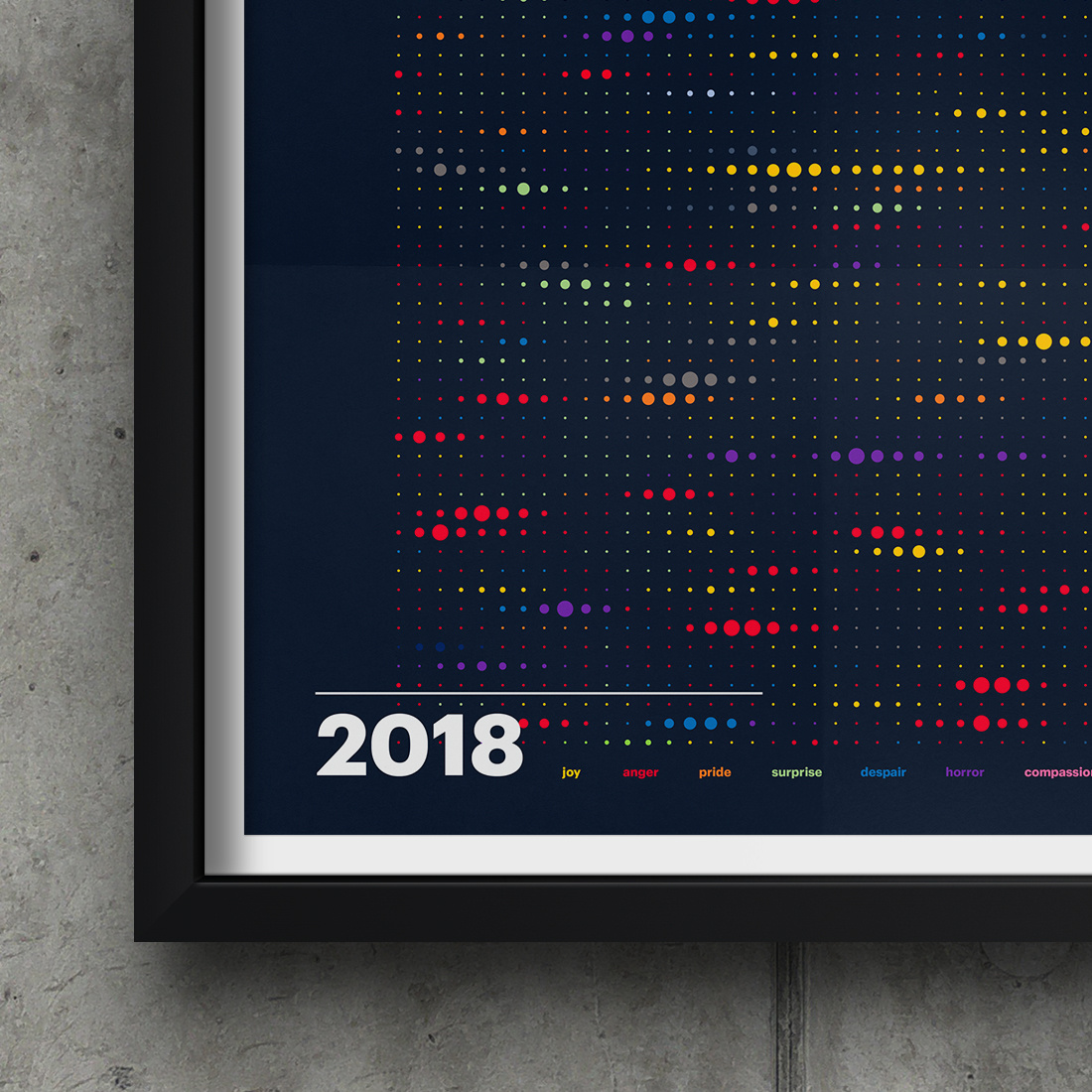 Mood Data Visualization — Isaac Buckley - UX/UI, Design Strategy ...