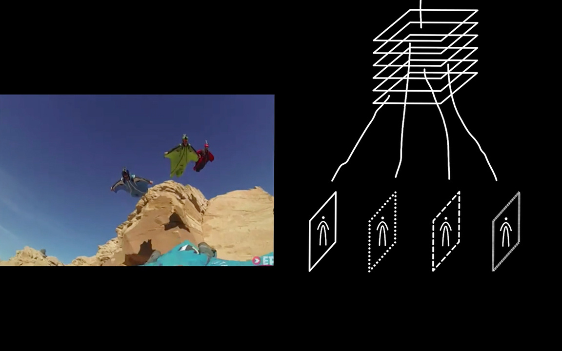 Documenting Self - Loops of Digital Mediation — Dora Durkesac