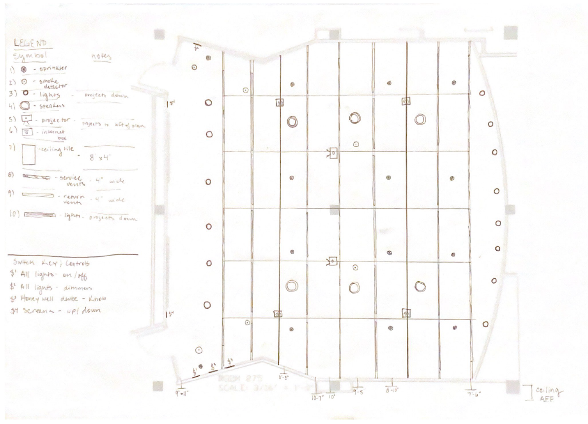 Tarot Face — Abby Vendura