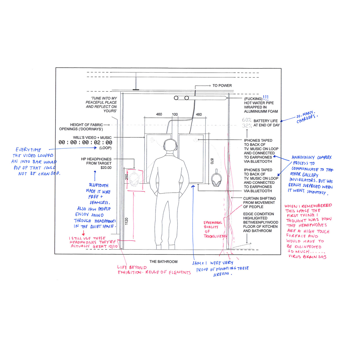 JENNIFER CHEN - A STAGNANT MOMENT IN TIME — CALIPER JOURNAL