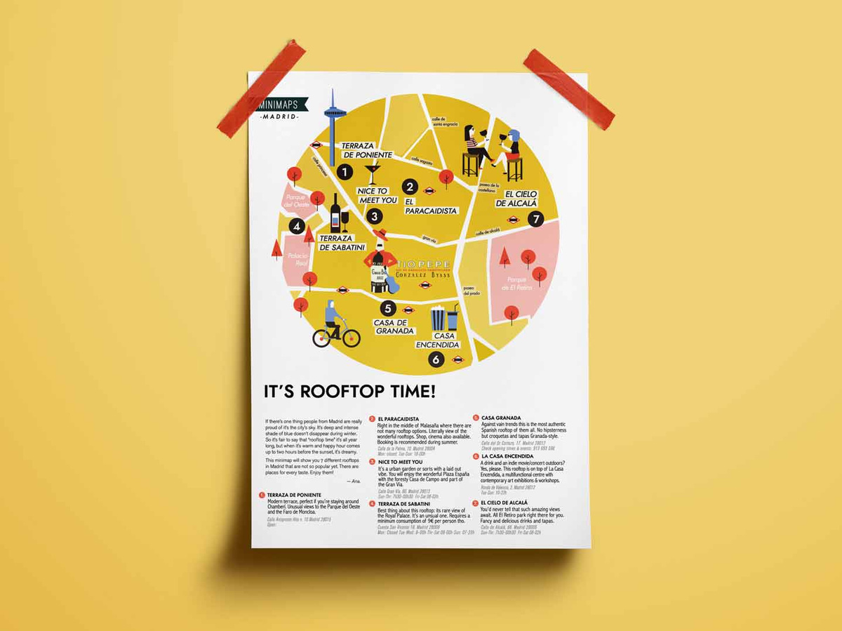 Minimaps — Ana Laya