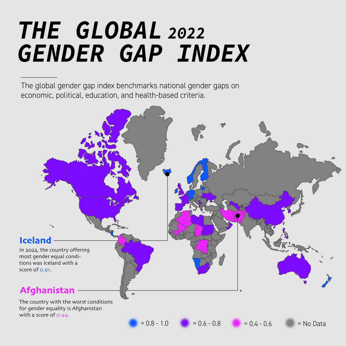 Data Visualisation Design - Gender Equality — It's Ongoing