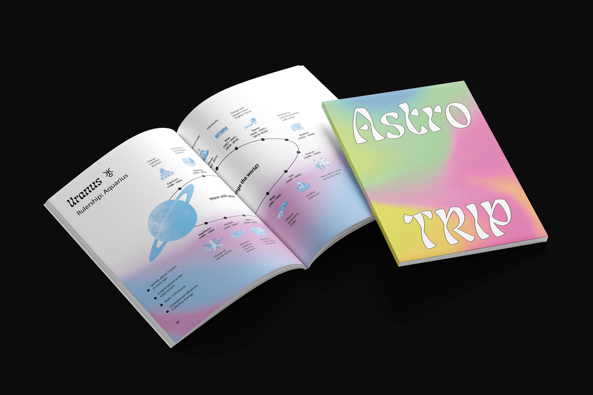 Astro Zine — Lok Yan Chu Design