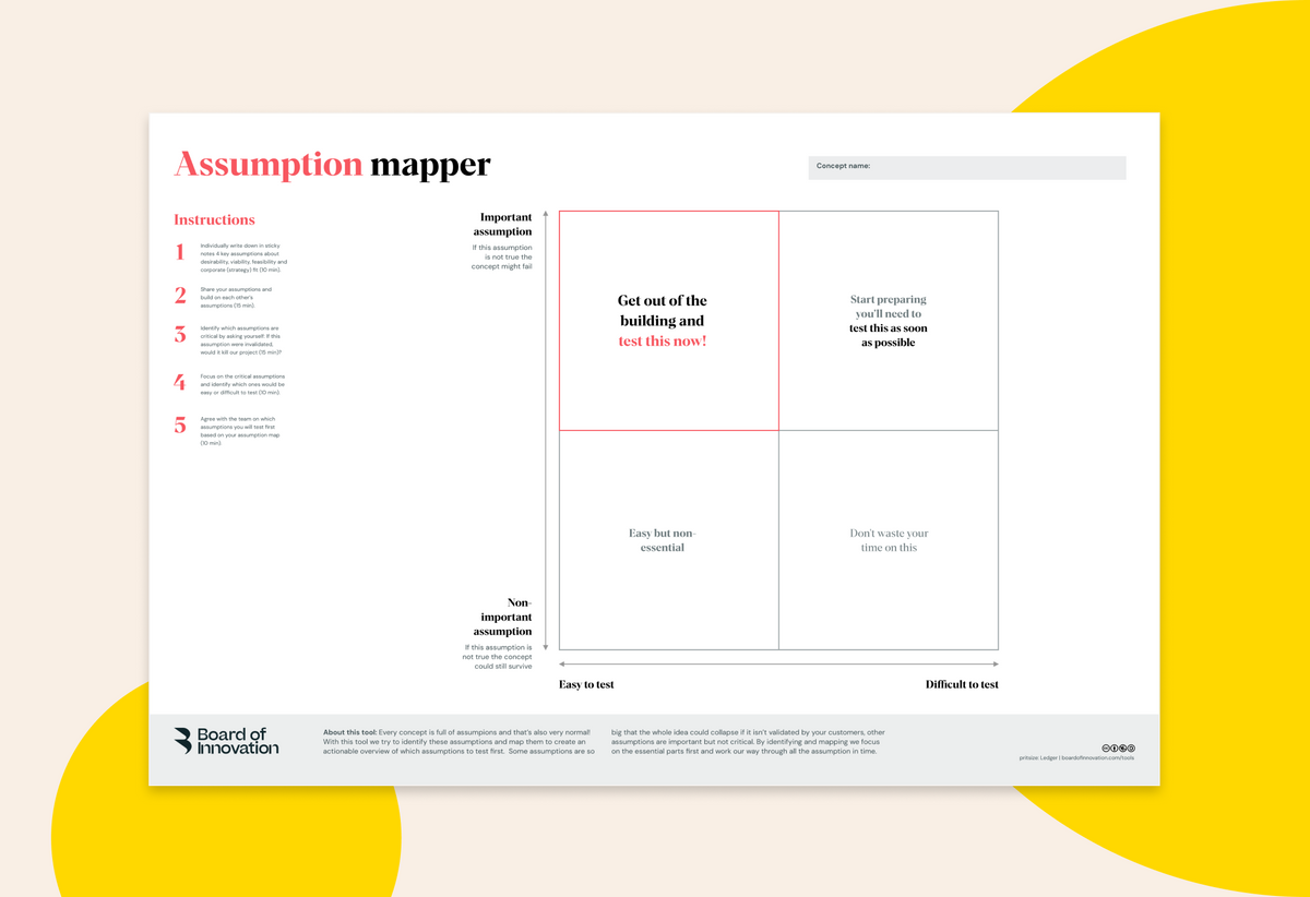 BOI/print-materials/assumption mapper — anacdesign