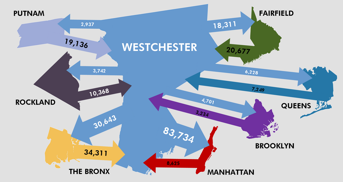 data — josh rotbert