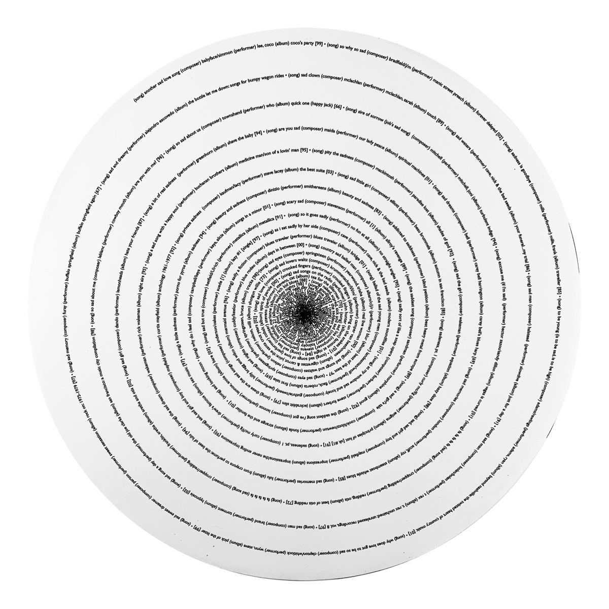 Red Head Gallery — midcenturyclassical