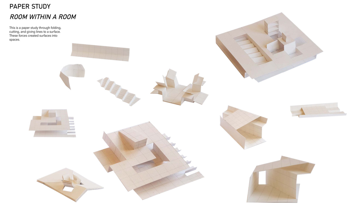 arch_study of paper — TianYi