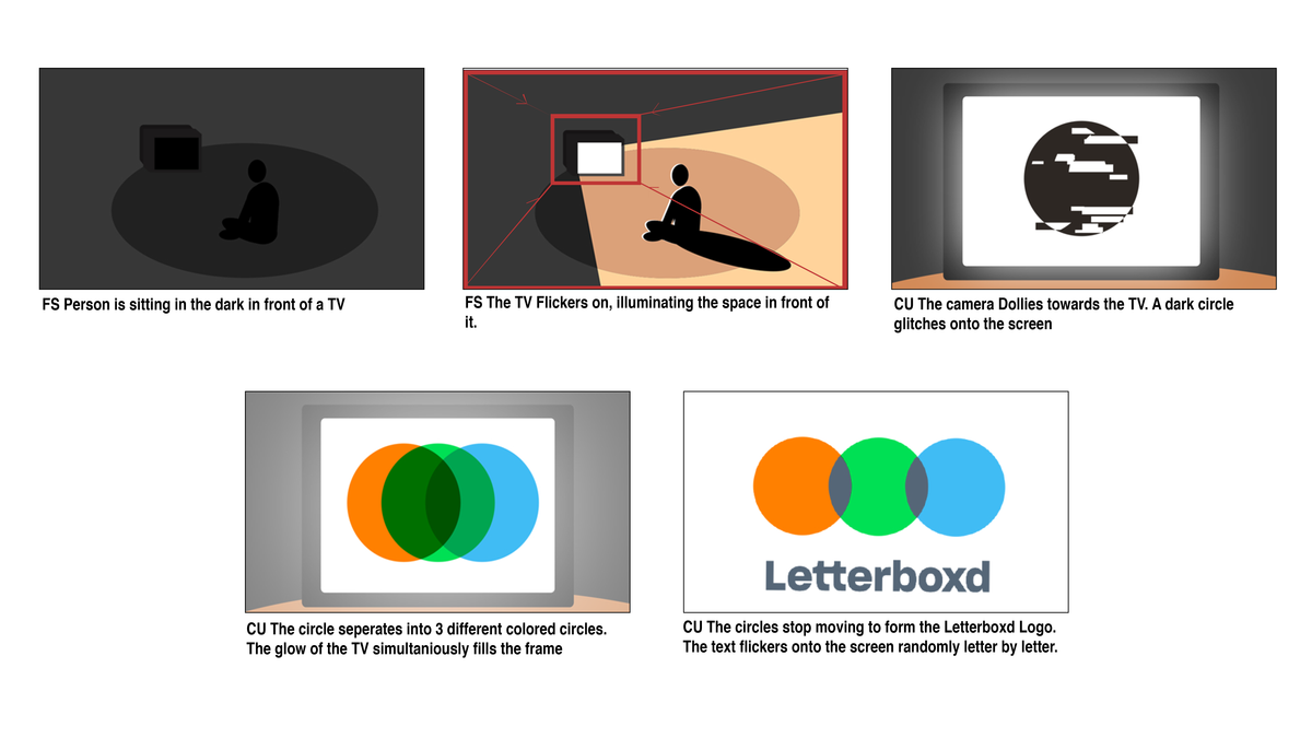 Letterboxd Logo Animation — arcade party!