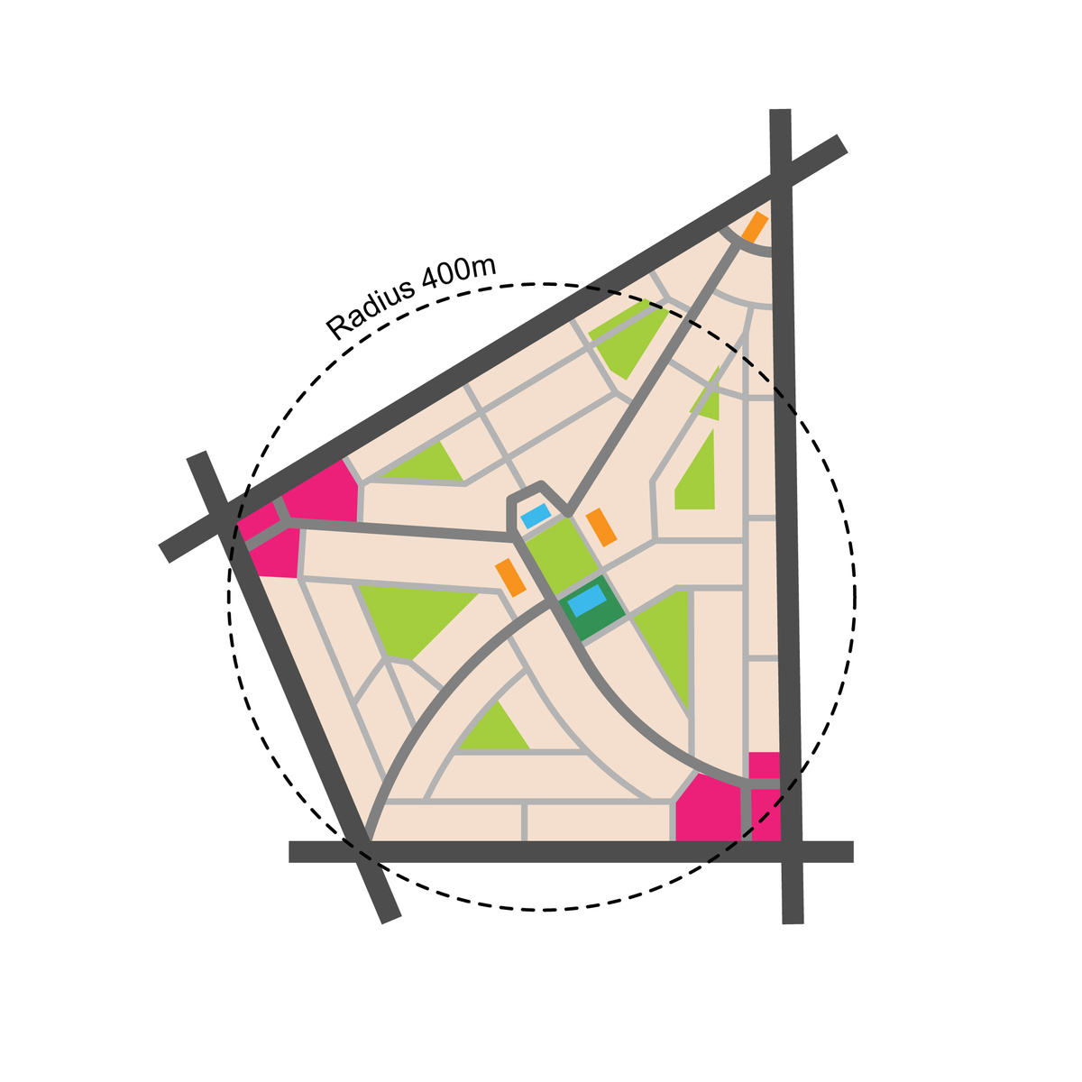 Can the new neighborhood model really create a walkable neighborhood ...