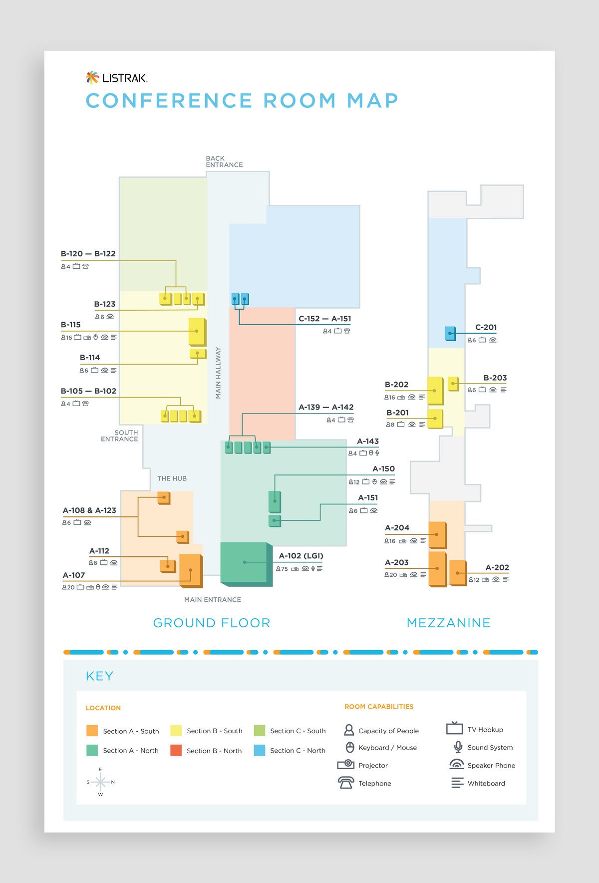 Conference Map — Char Rymar | Graphic Design