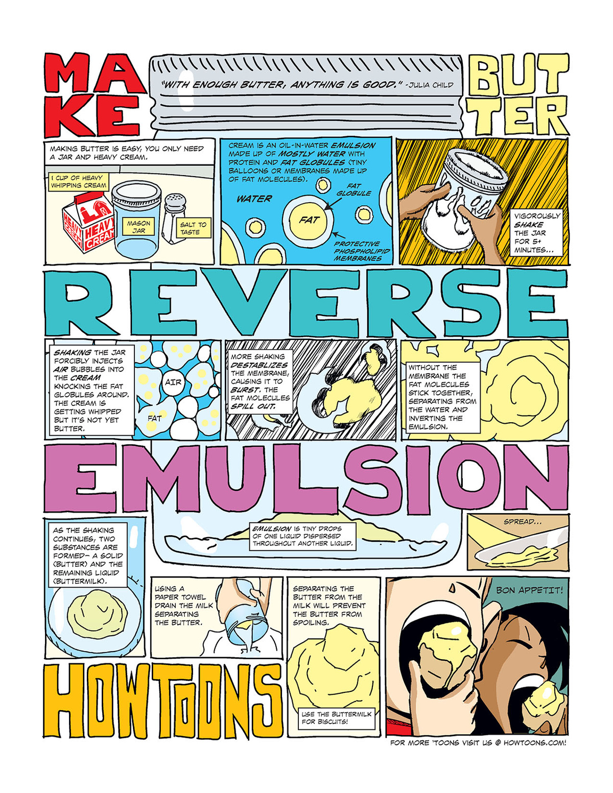 Make Butter — Howtoons