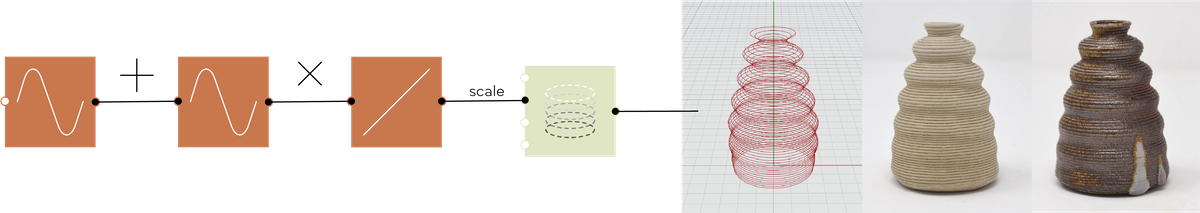 coilCAM — sam_bourgault