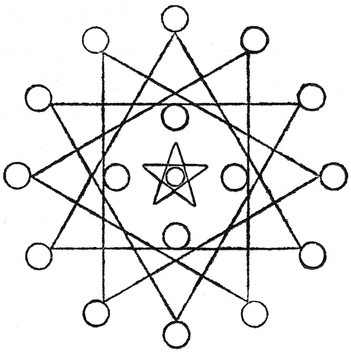 The Rose of Creation — Mystic Symbolism