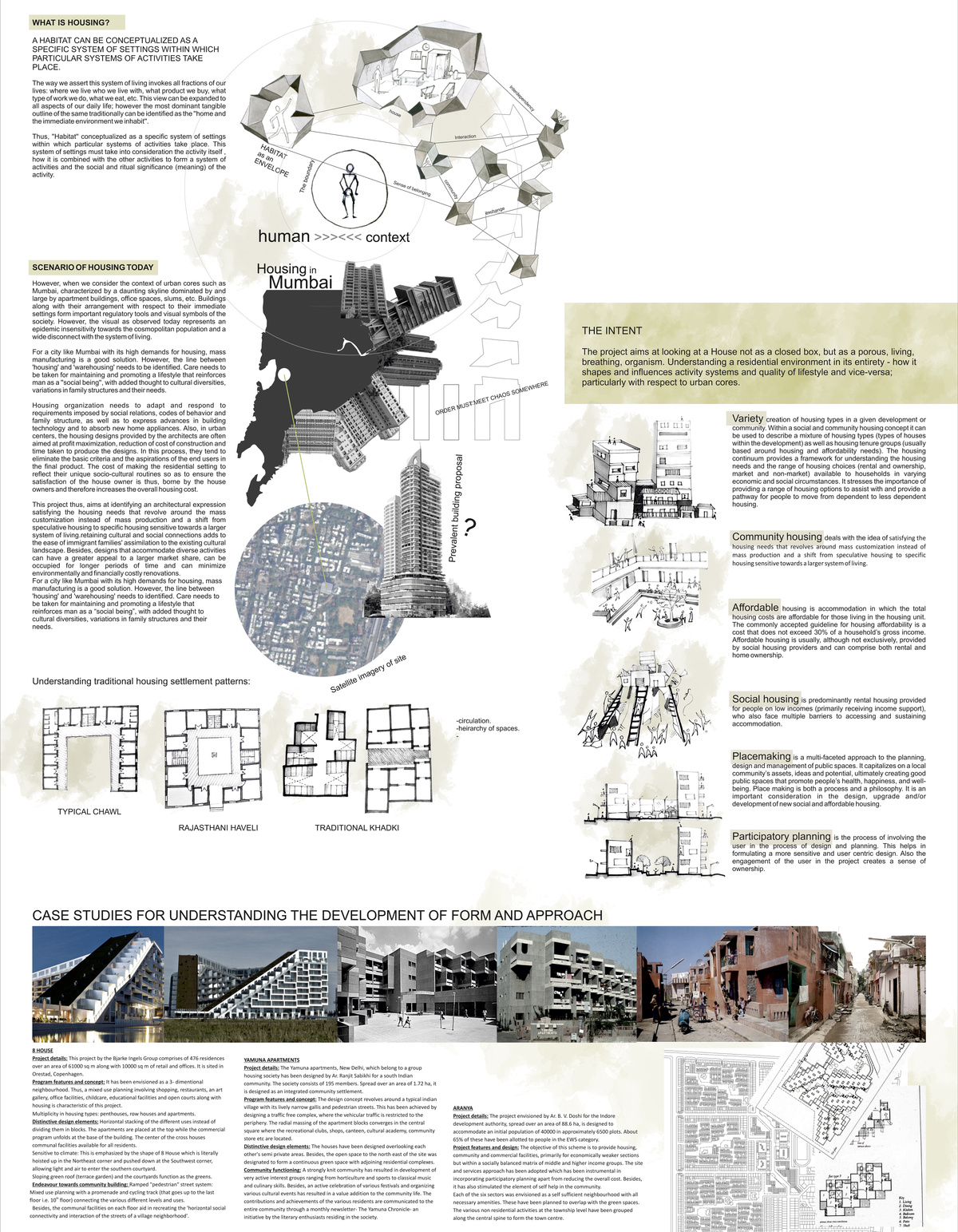 Housing in Mumbai Metropolitan Region — Vinit Dharia