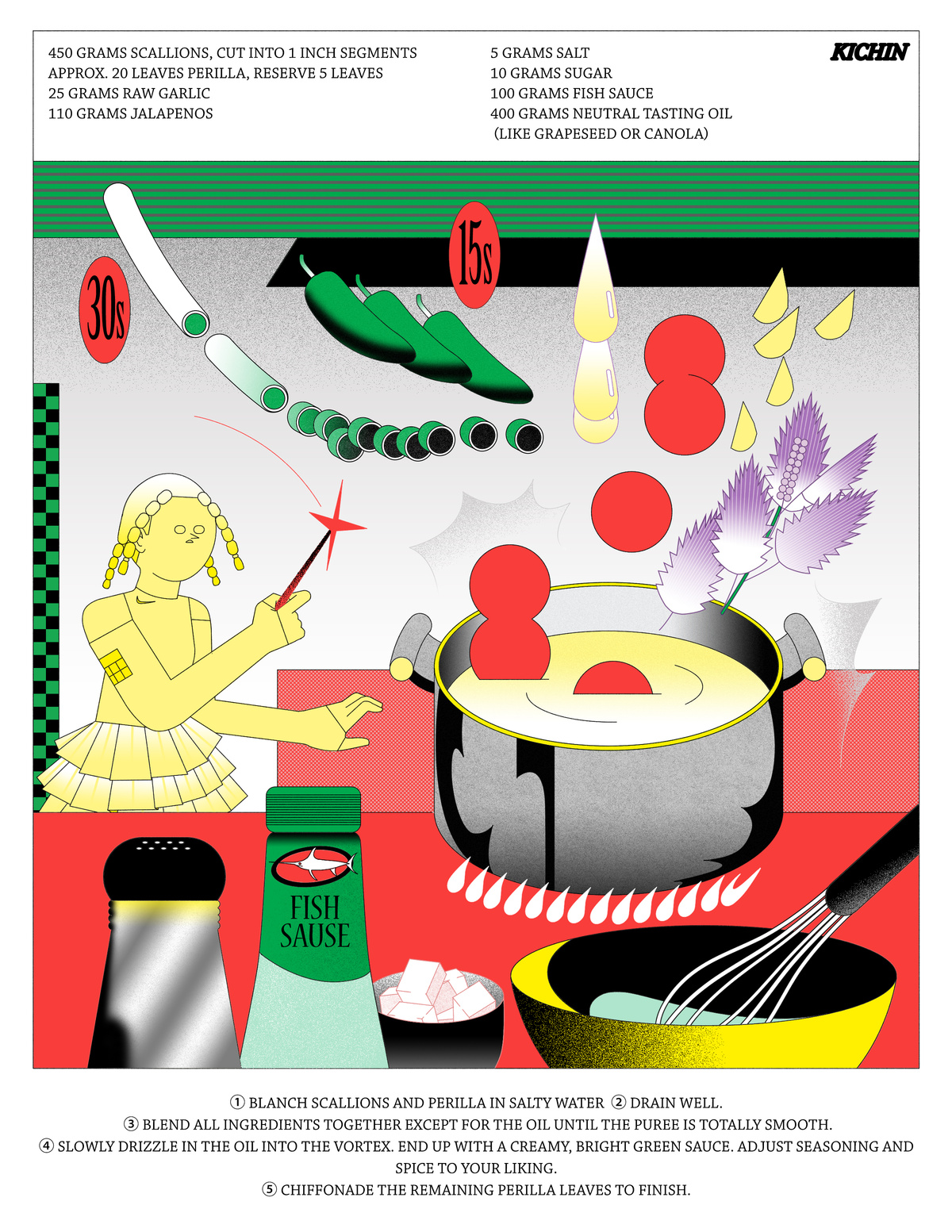 Kichin Recipe — GINKO YANG