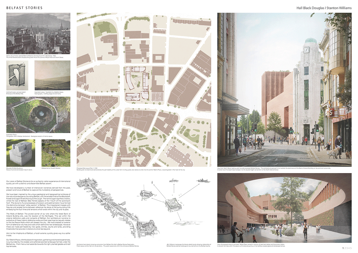 Layout design for Competition Boards — Becci Price