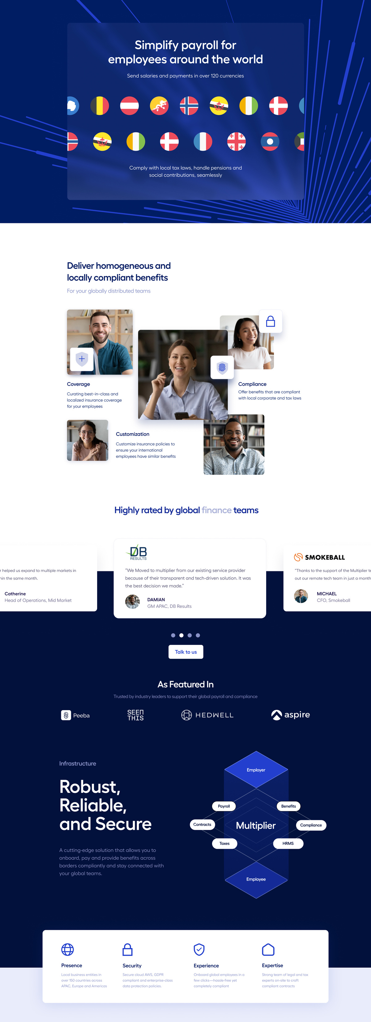 Multiplier — Arty Nicharee