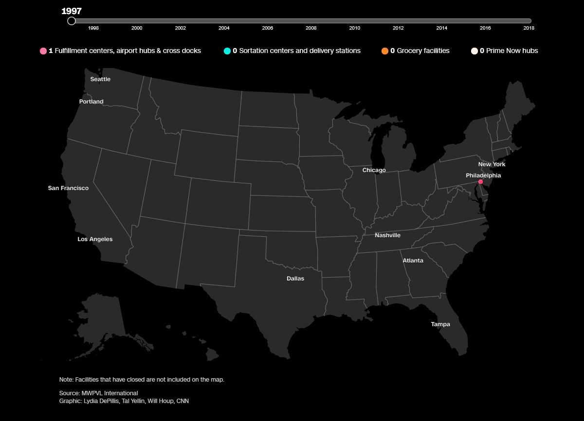 Territories Menu — Landscapes of Fulfillment