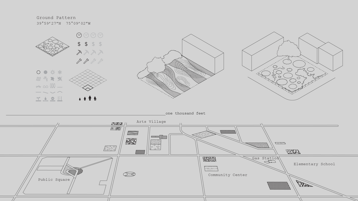 Ground pattern — From Fallow