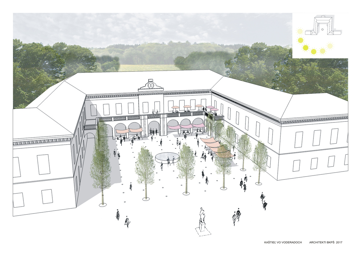 Kaštieľ, Voderady — architekti BKPŠ | Kusý - Paňák