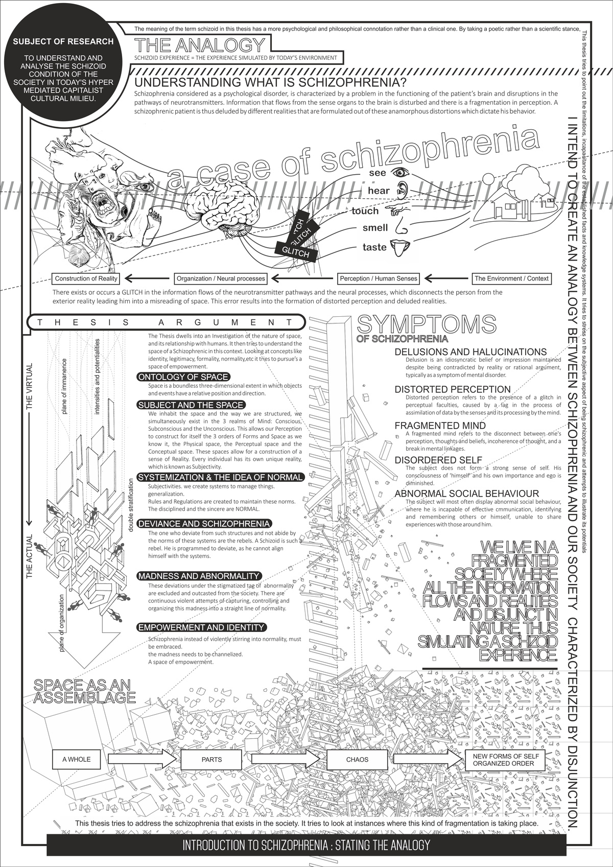 Staging a Schizoid performance — Vinit Dharia