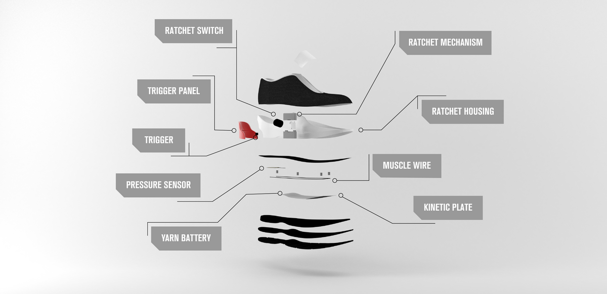 Self-Lacing Shoes — RISD Catalyst