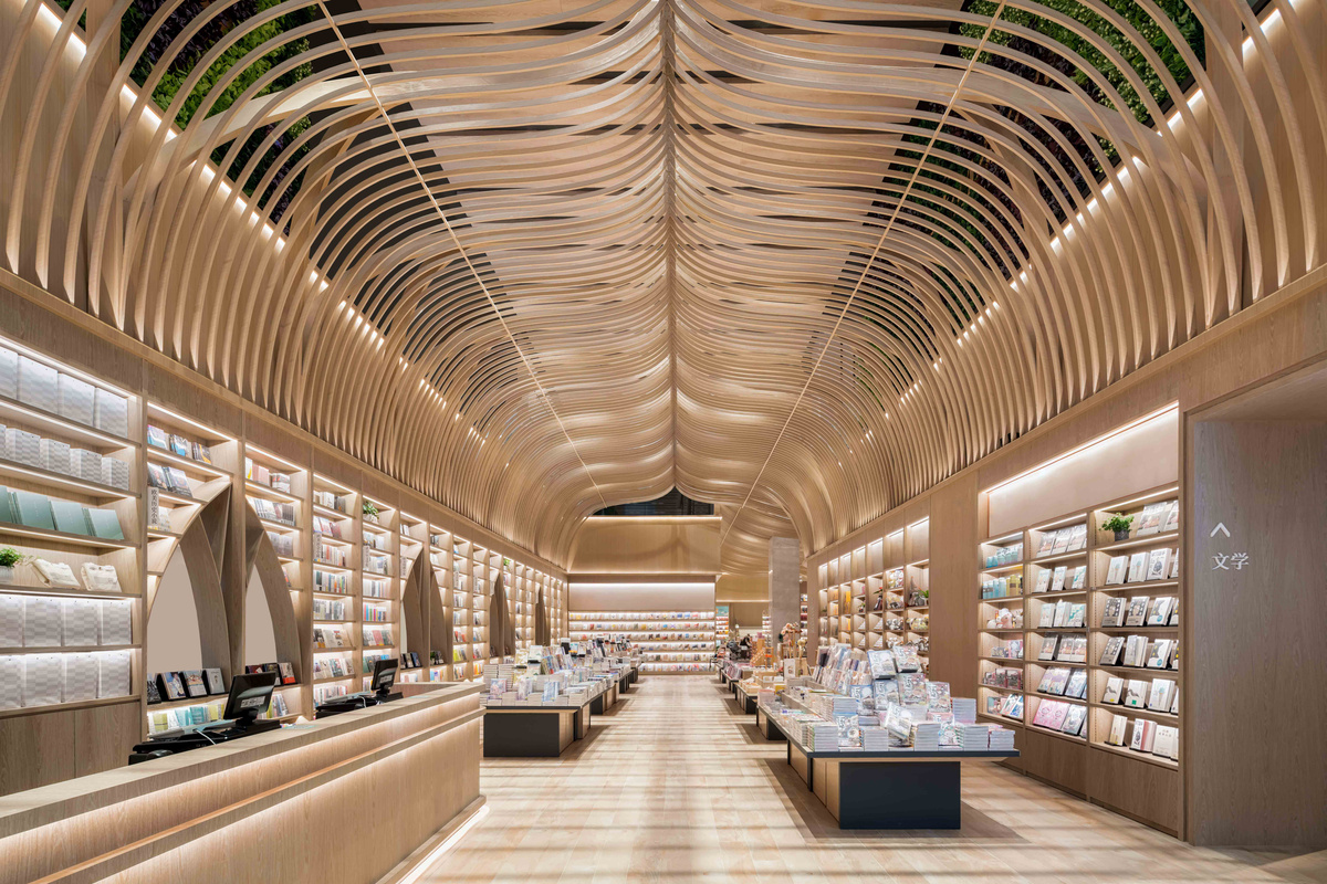 RETAIL — PANORAMA Design Group