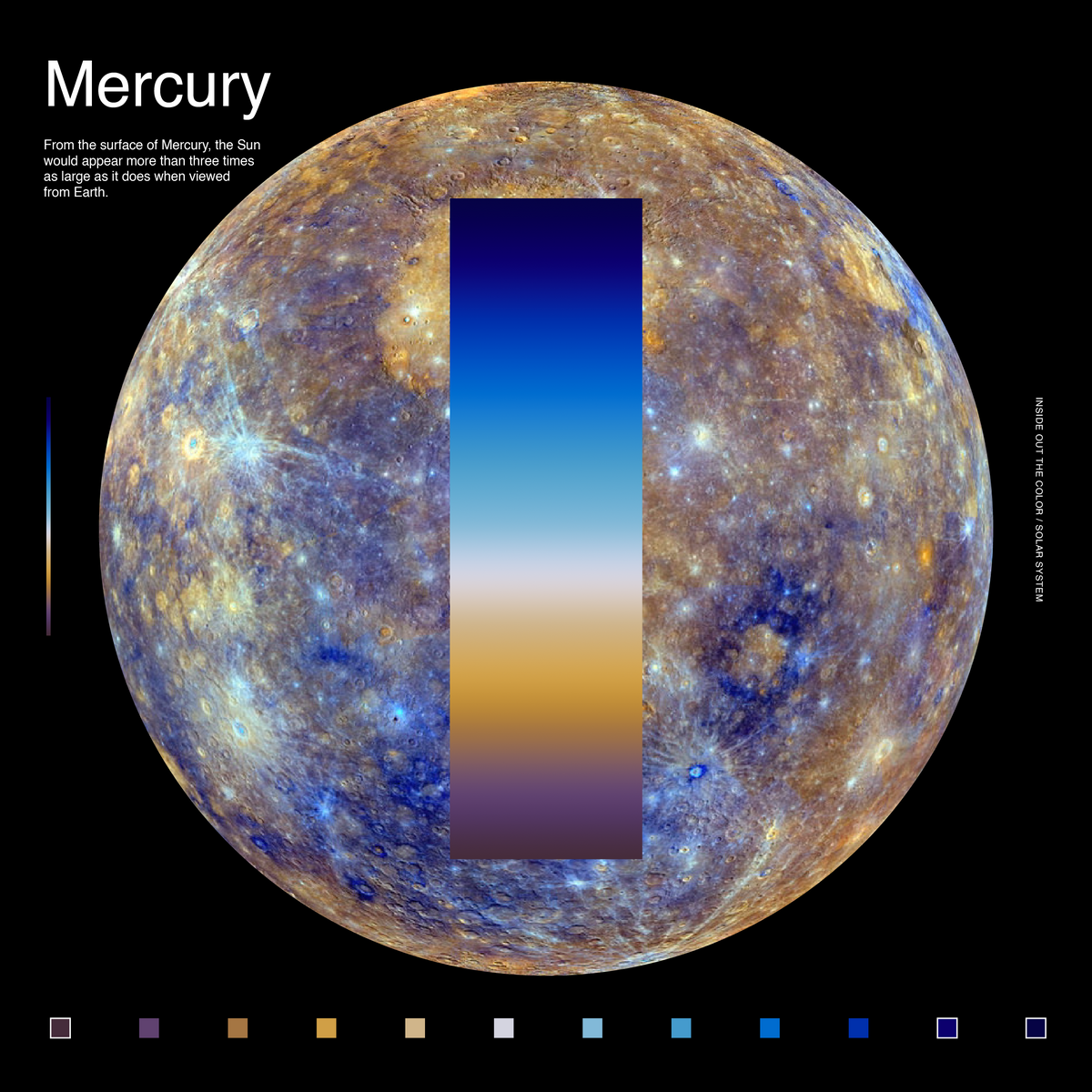 THE NINE PLANETS — Damonxart