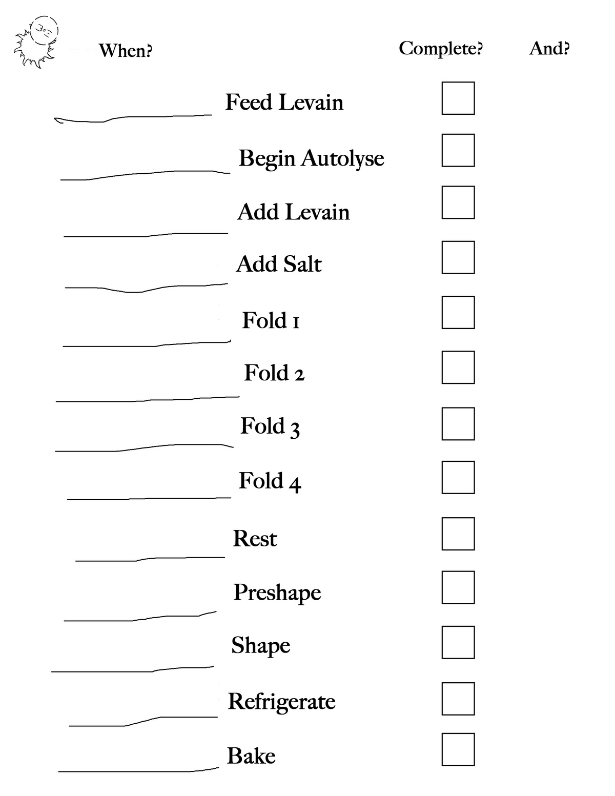 Bread Timeline — Bread on Earth