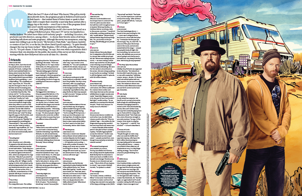 Hollywood's 100 Favorite TV Shows — Peter B Cury