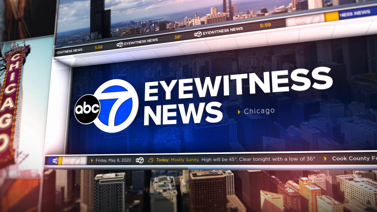 ABC News Rebrand — Specialsauce