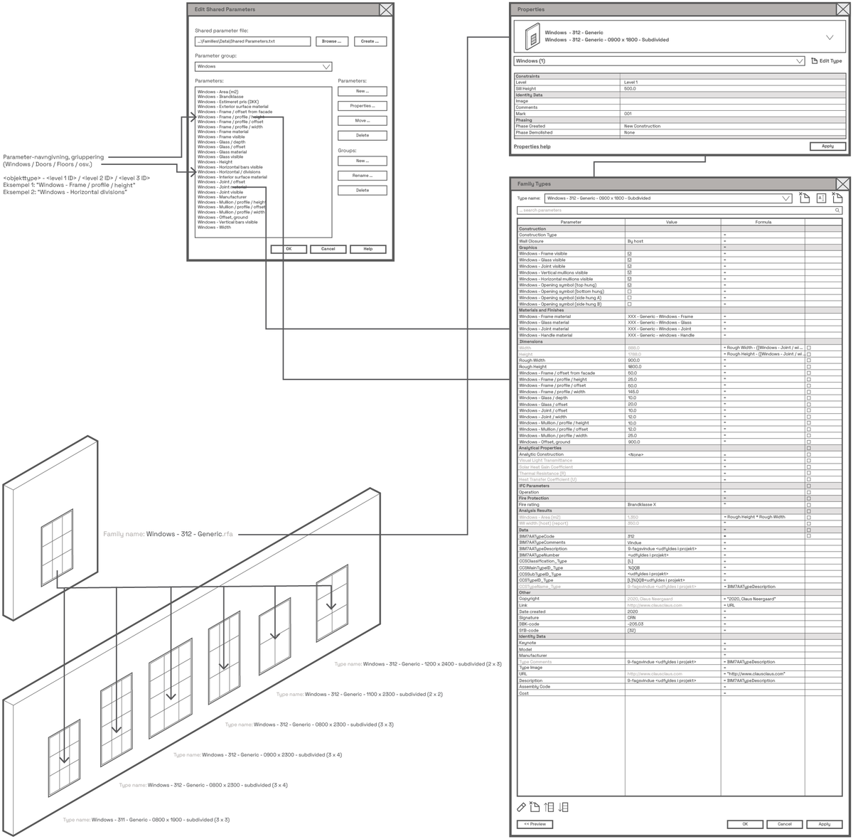 Revit Families: Windows (loadable Family) — Claus Neergaard / Architect