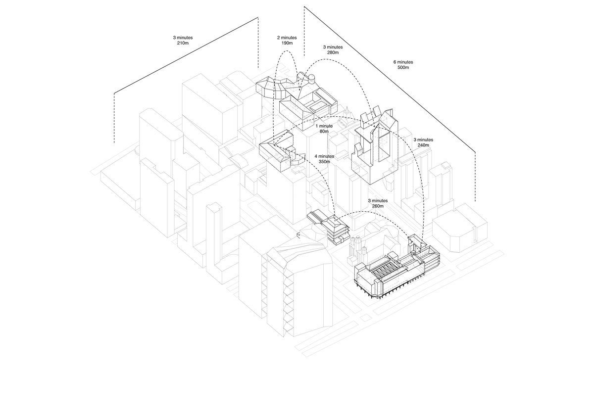 NDC Content — Spatial Anatomy