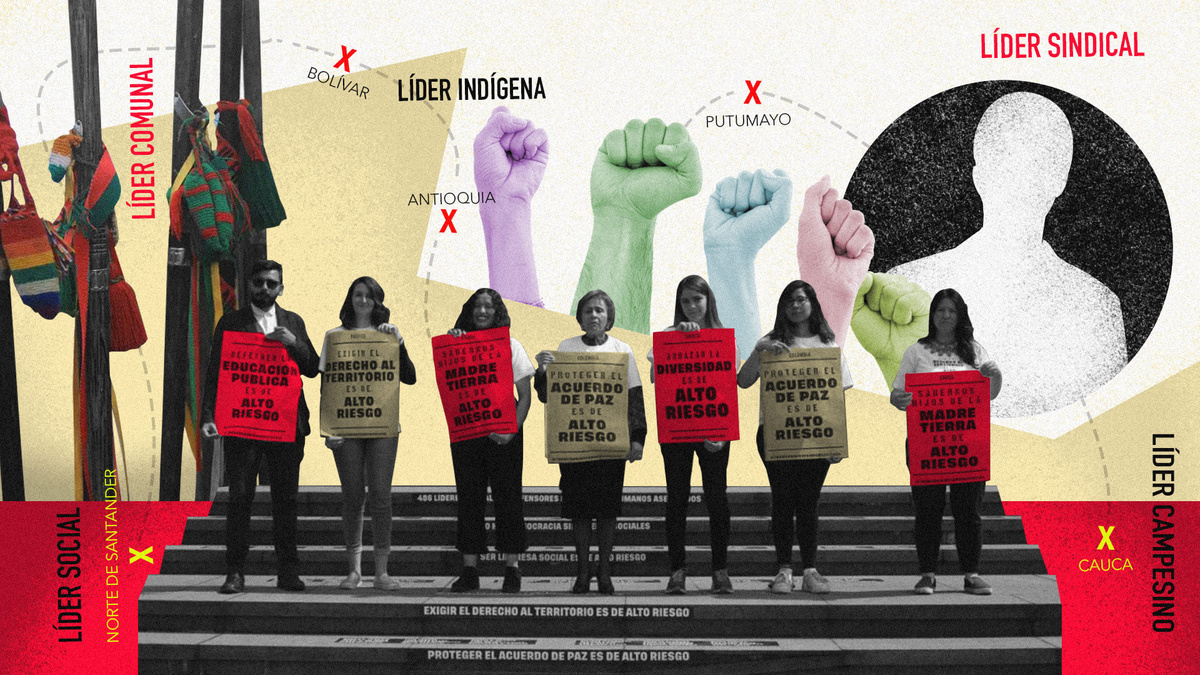 Campaign | El Derecho a Defender Derechos Campaign (The Right to Defend ...