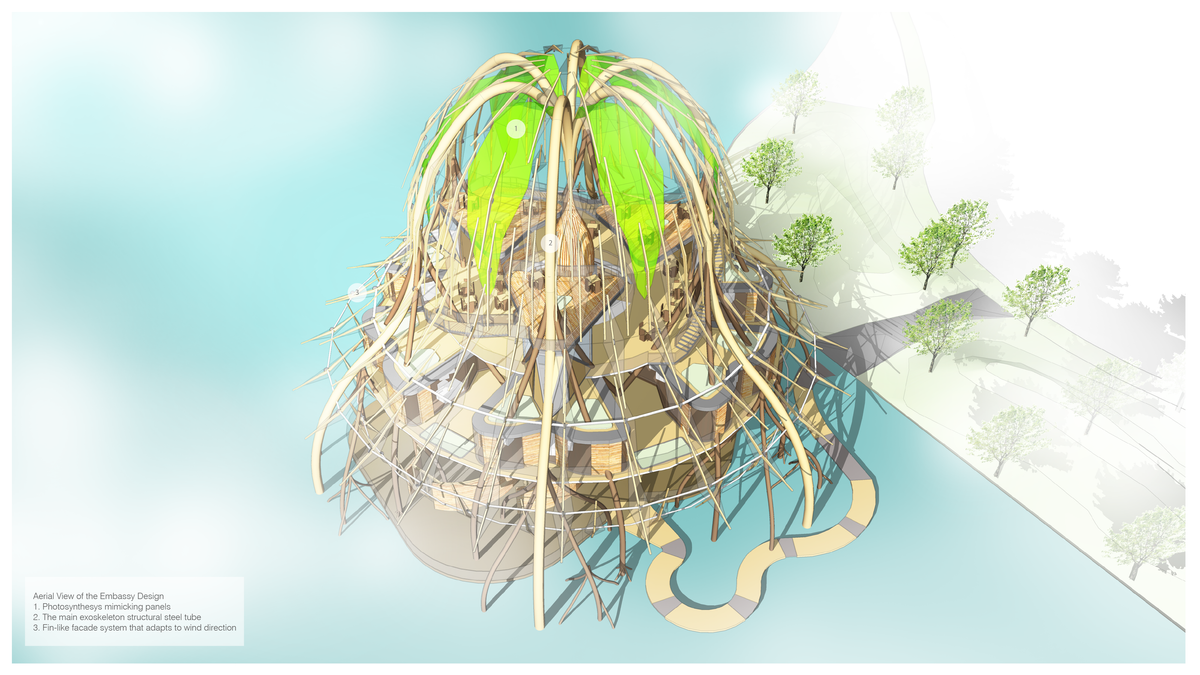 Institutions_Mankouche_Al-Harhara — tcshow2023