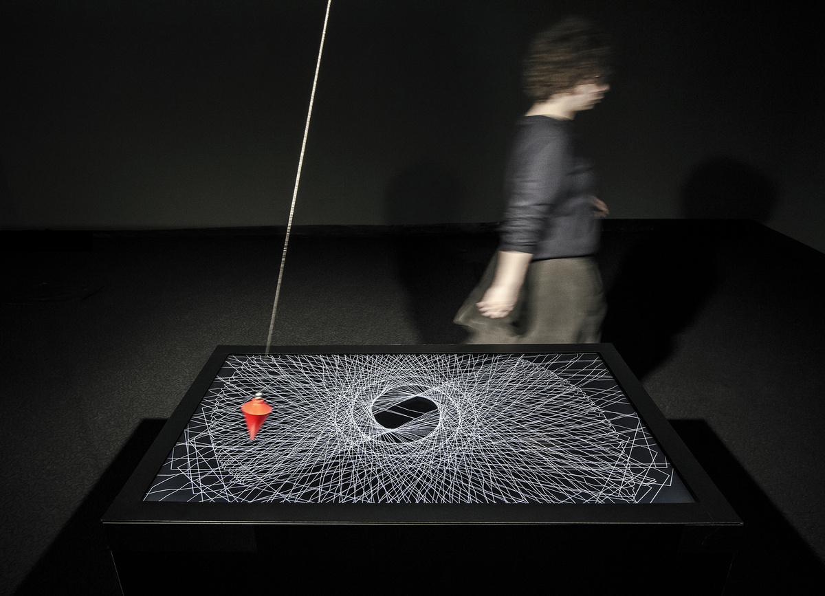 OSCILLATION — http://www.csismn.com