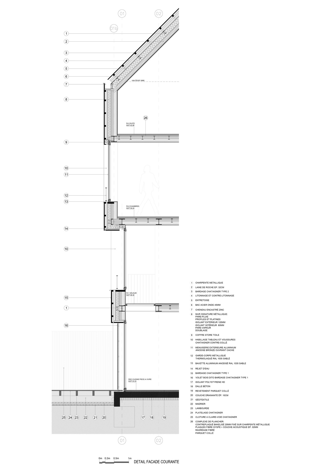 Maisons siamoises — smlnext.com