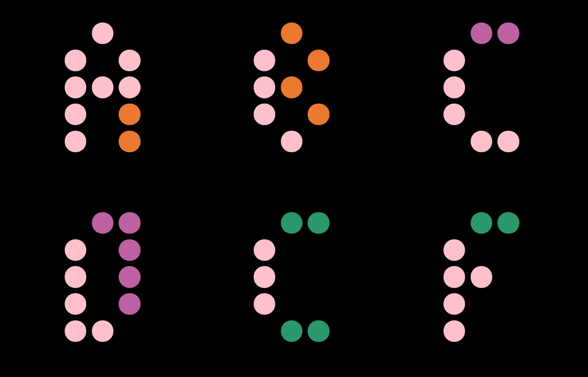 Color Blindness Typeface — Denise Kan Design