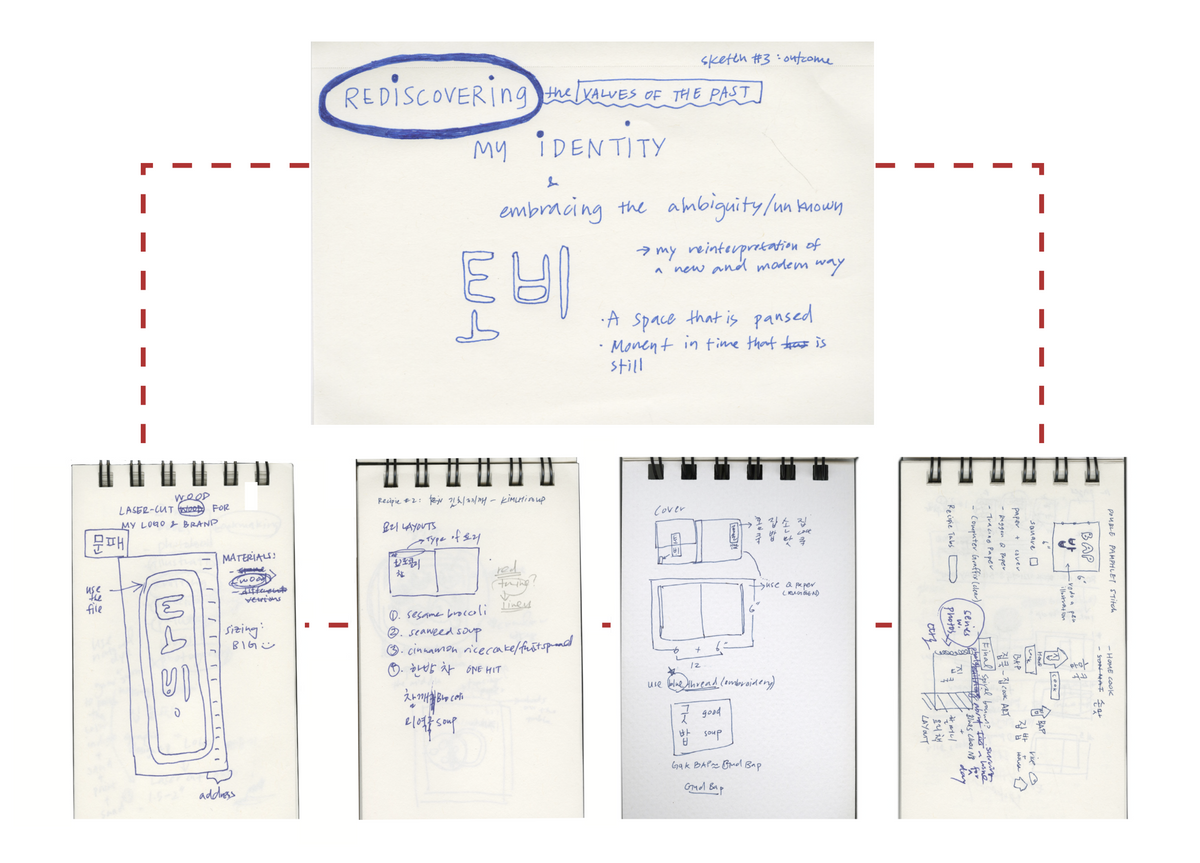 토비. Exploration — Toby Kim