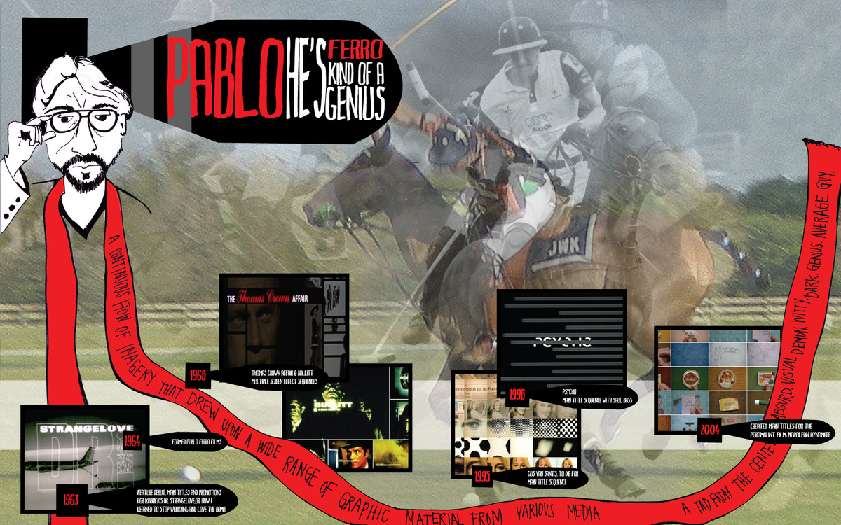 Pablo Ferro Information Panel — Janelle Flores Sr.Product Designer/UX