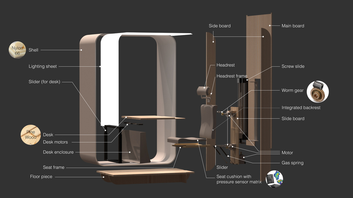 Intelligent Box — Bryan Yueshen Wu