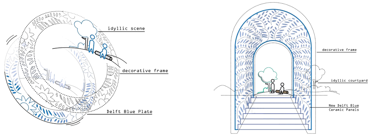 New Delft Blue — Studio RAP