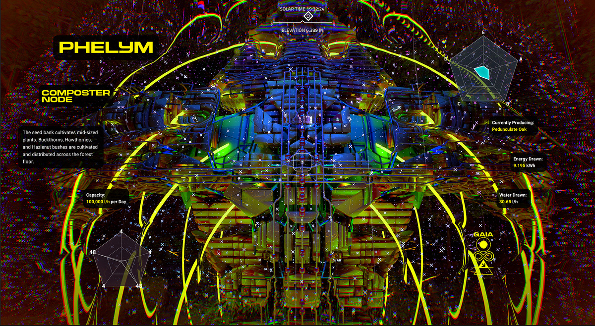 PLANET GARDEN — Lifeforms