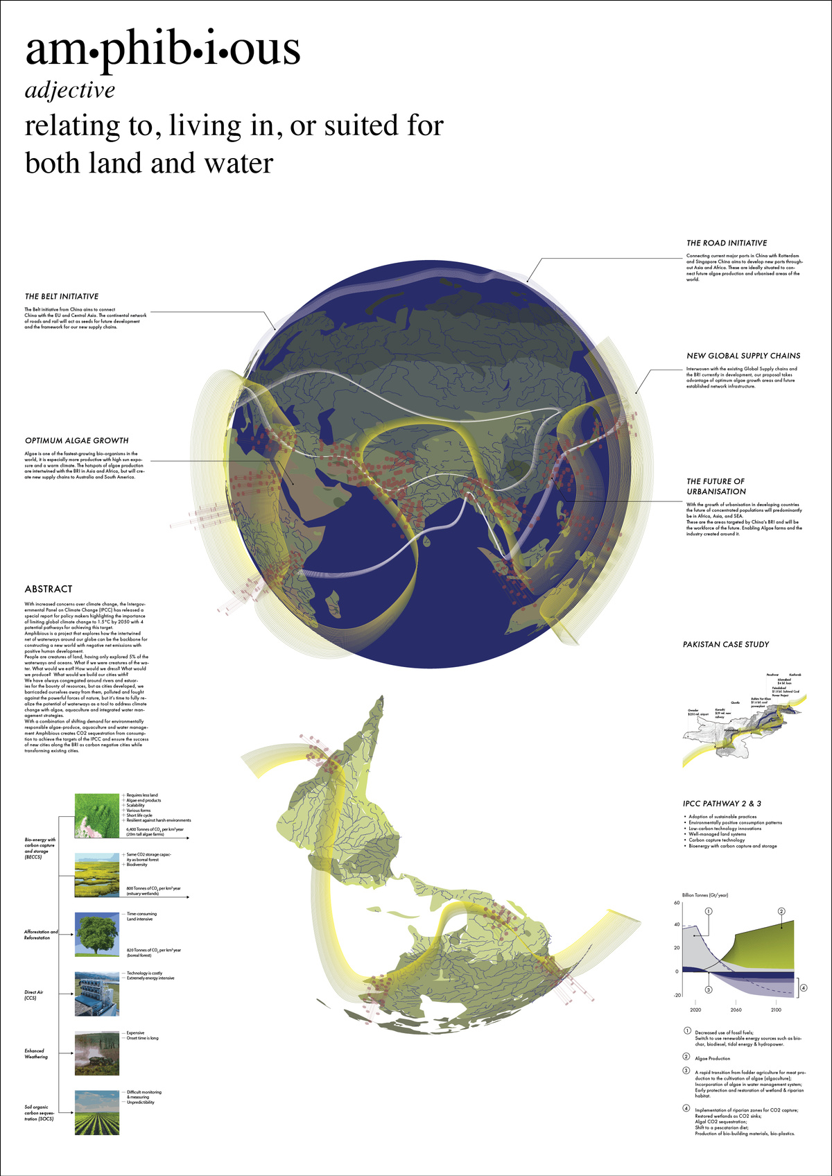 Amphibious for Resilient Living — Jennifer Jiang, Architecture Portfolio