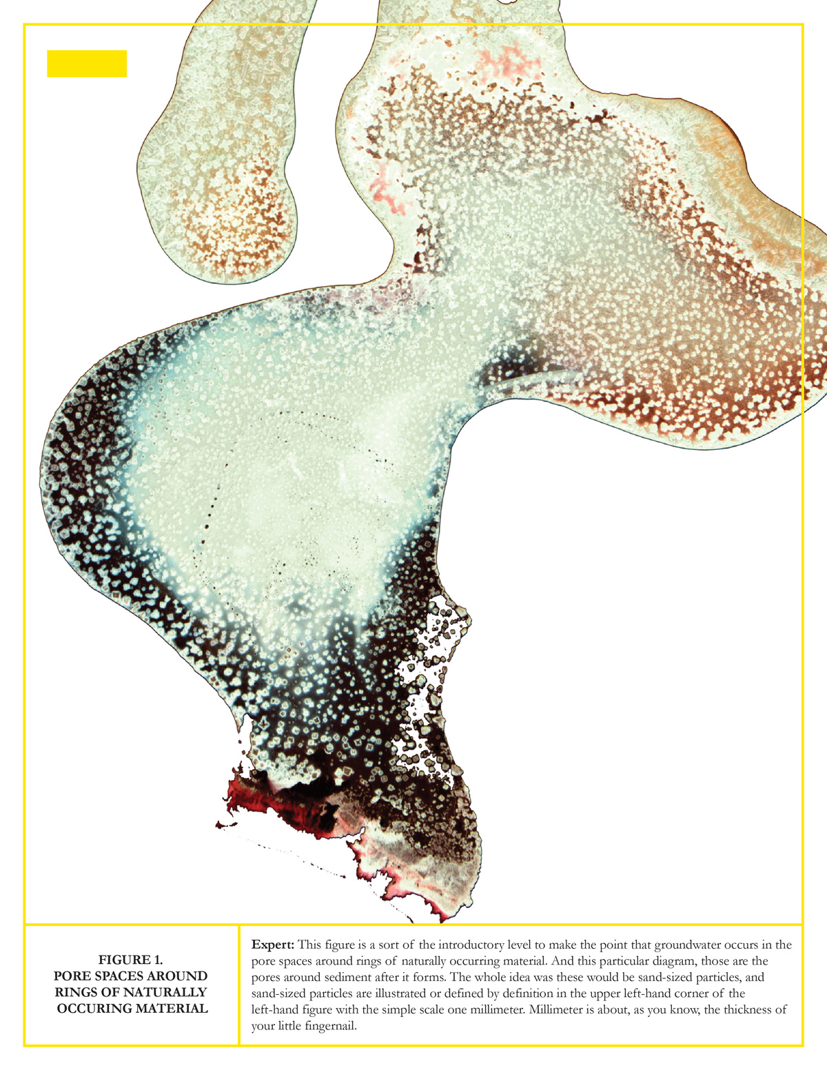 Water as Cake — Cecil Howell