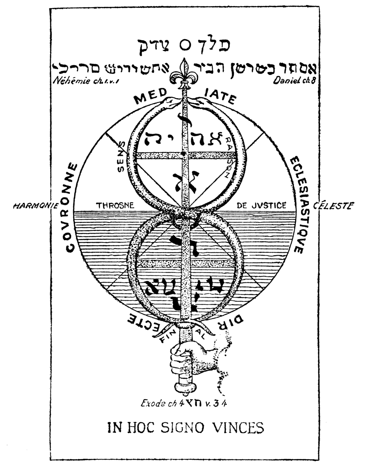 The Sign of the Grand Arcanum — Mystic Symbolism