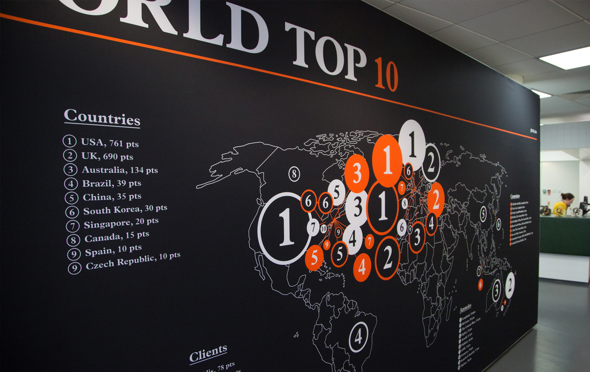 Featured Archive work — Graphic Potential