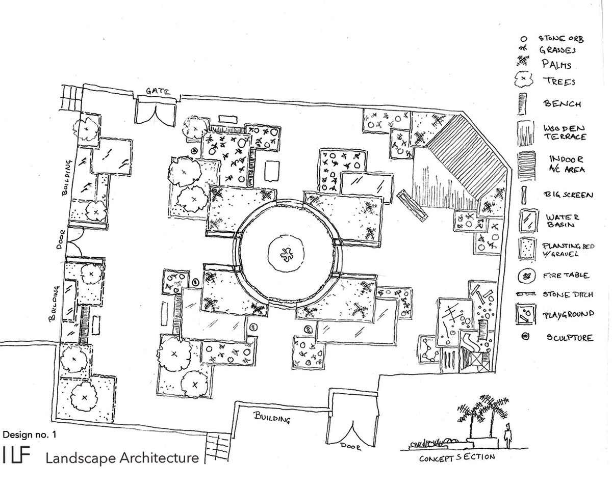 Residential Design ILF Landscape Architecture