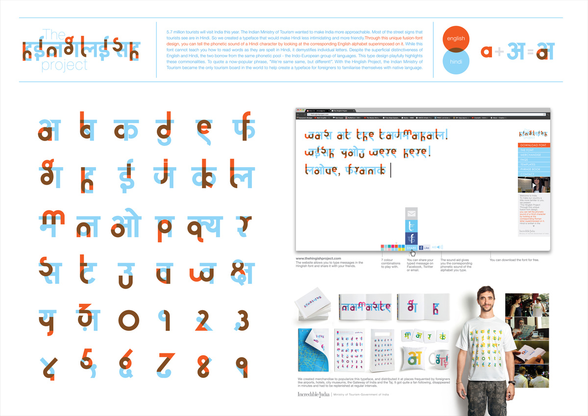 The Hinglish Project — shirin johari